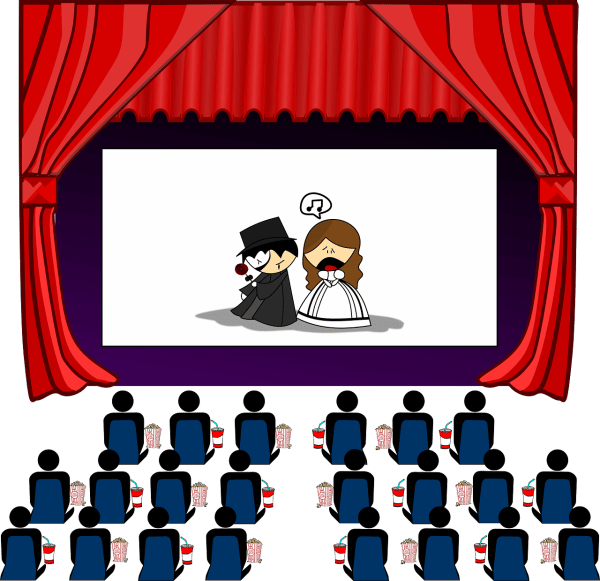 Definición de multimedia. Interactiva, digital, hipermedia