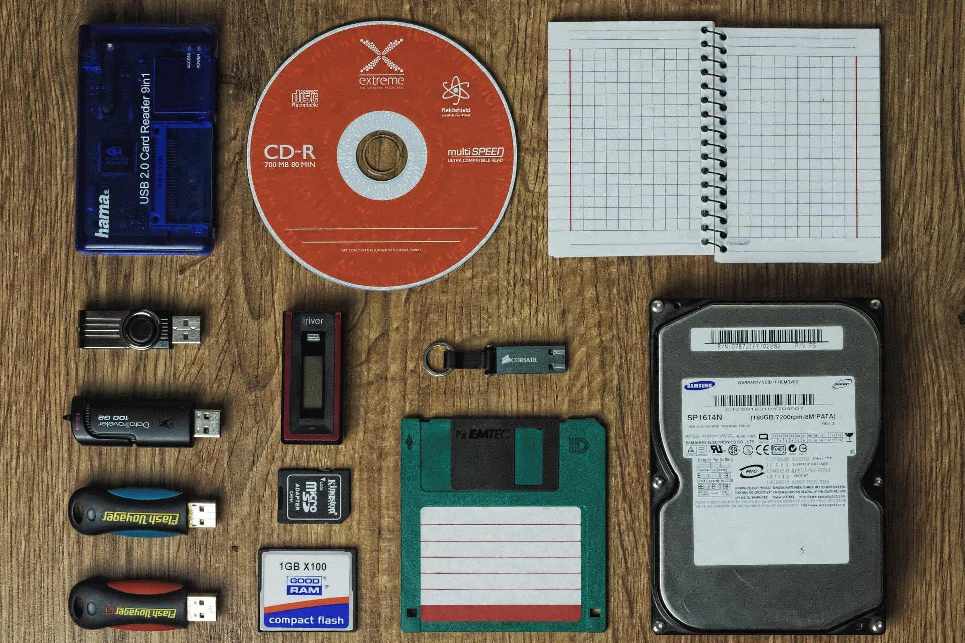 Definición de almacenamiento. Qué se almacena, bienes perecederos ...