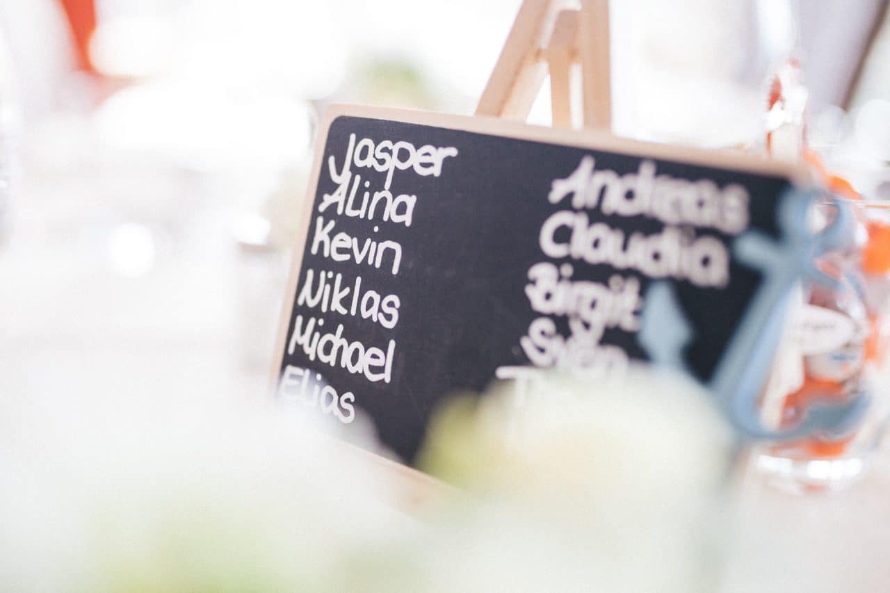 Definición de sustantivo propio. Tipos, historia y ejemplos