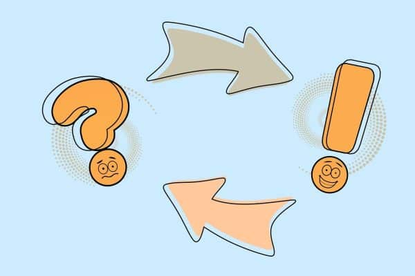 Definición de reductio ad absurdum. Características, estructura lógica ...