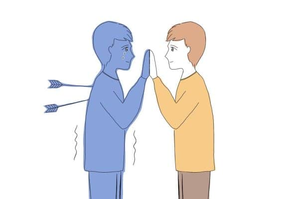 Definición de autoafirmación. Rasgos, fundamentos y aplicaciones